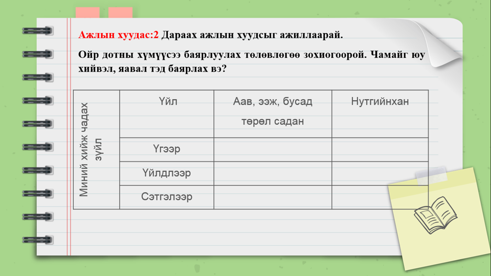 Мэдлээ Цахим контент